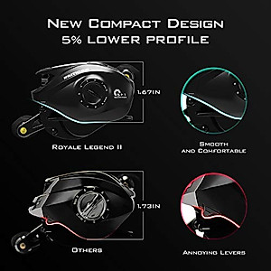 KastKing Royale Legend II Baitcasting Reels, Gear Ratio 7.2:1, Left Handed Fishing Reel