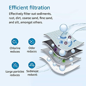 AQUACREST FXHSC&FXHTC 10" x 4.5" Whole House Water Filter, Replacement for GE FXHSC/FXHTC, Culligan R50-BBSA/RFC-BBSA, Pack of 4