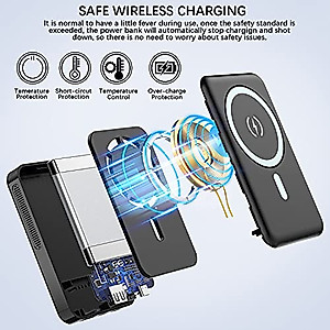 Magnetic Wireless Power Bank 10000mAh, Poukey Mag-Safe Portable Charger with 15W Wireless Charging & 20W PD USB C Fast Charging Compatible with MagSafe Battery Pack for iPhone 12 13 Pro Max/Pro/Mini