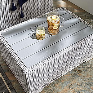 Modway Conway 32" Modern Rattan Outdoor Coffee Table in Light Gray