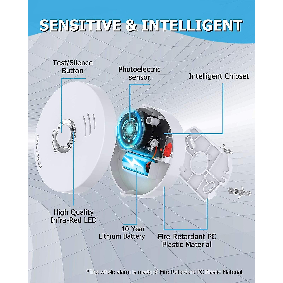 SITERLINK Smoke Detector, 10 Year Battery Operated Smoke Alarm with LED Indicator, Fire Alarm Smoke Detector with Test & Silence Button for Home, GS508C (4 Pack)