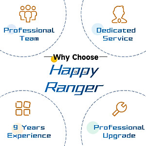 Lenovo Flex 5 14" 16:10 2240 x 1400 2-in-1 Touchscreen Laptop, AMD Ryzen 7 5700U, Wi-Fi 6, Windows 11 PRO, W/Mouse Pad(16GB RAM | 512GB PCIe SSD)