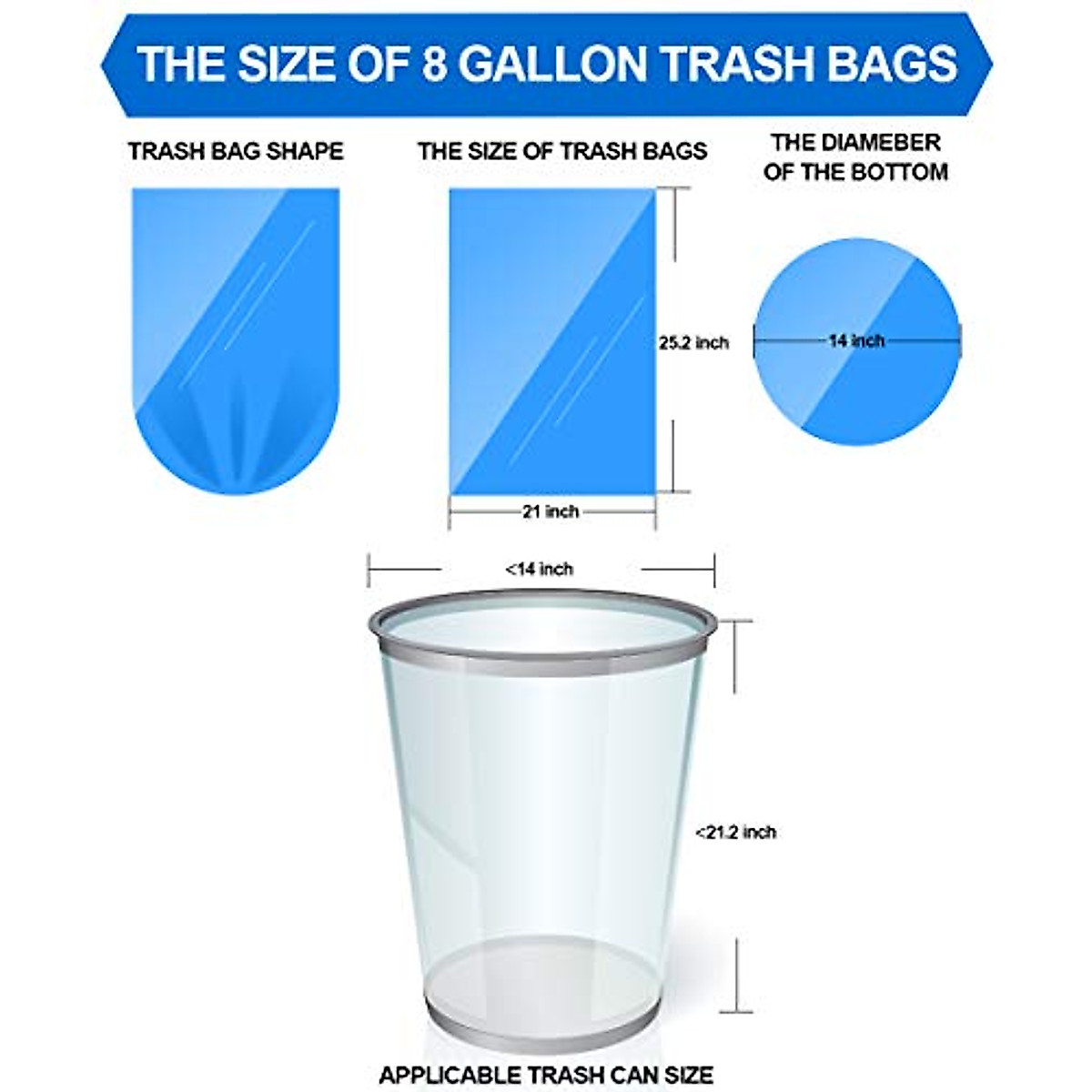 8 Gallon/150pcs Medium Trash Bags, FORID Colorful Clear Garbage Bags, Extra Strong Rubbish Bags for Home, Office, Car/30 Liter/5 Rolls