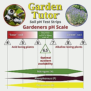 Garden Tutor Soil pH Test Kit (3.5-9 Range) | 100 Soil pH Test Strips