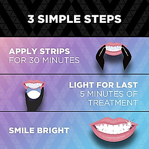 ARC Teeth Whitening Strip Kit with Blue Light, 28 Strips (14 Count Pack)