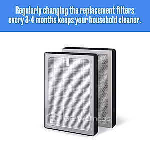 G6 Wellness H13 HEPA 2-Pack Replacement Filter Set Compatible with Cuisinart CAP-500 Air Purifier | 3 in 1 Filtration | Medical Grade True HEPA Filter H13 | Activated Carbon | Pre-Filter