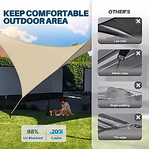 Coarbor 12'x14' Sun Shade Sail Outdoor Canopy Cover Rectangle Heavy Duty Shade Cloth for Backyard Yard Deck Patio Garden Outdoor, Beige