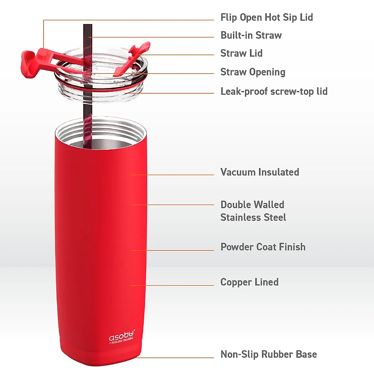 asobu Aqualina Stainless Steel Insulated Water Bottle with Interchangeable Hot and Cold Lid and Built in Straw (Red)