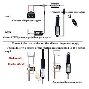 URANT Mini 12V 4"Stroke Electric Linear Actuator, 60N(13.4Lbs),Speed 15mm/s Linear Motion Actuator, Waterproof Linear Actuator with Waterproof Switch and Bracket,for Window Ppener,Robot (100mm)
