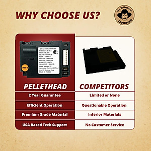 Authentic Dexen 593-592 Electronic IPI Pilot Ignition Control Module for Heat-N-Glo Heatilator Quadrafire Napoleon Desa HHT IHP Ironstrike Majestic Monessen Lennox H4674 W190-0022 GM-6KA