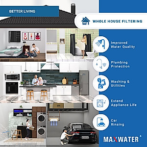Max Water 3 Stage (Good for City Water) 10 inch Standard Water Filtration System for Whole House - Sediment + GAC + CTO Post Carbon - ¾" Inlet/Outlet - Model : WH-SC2