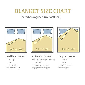 Tupmnbry Wildflowers Floral Throw Blanket Botanical Floral Printed Blanket Super Soft Flannel Throw Blanket Lightweight Fluffy Plush Fuzzy Bed Blanket for Bedding Sofa and Travel 50"X60"