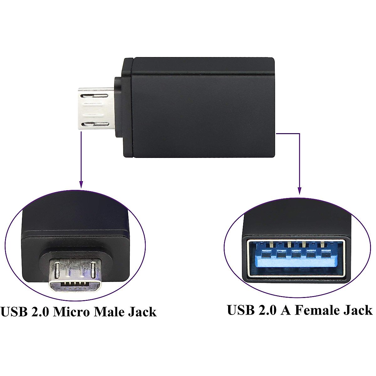 AAOTOKK OTG Micro to USB Adapter, Aluminum Alloy Micro USB Male to USB 2.0 A Female OTG (On The Go) Adapter for Android Smartphone Tablets More USB and Micro Devices (2 Pack-Black)