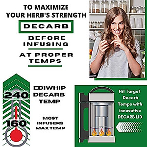 All in 1, Butter Maker Machine, Decarboxylator and Infuser, Oil, Tincture, Decarboxylation Magic, EdiWhip Make Edibles Mess & Fuss Free