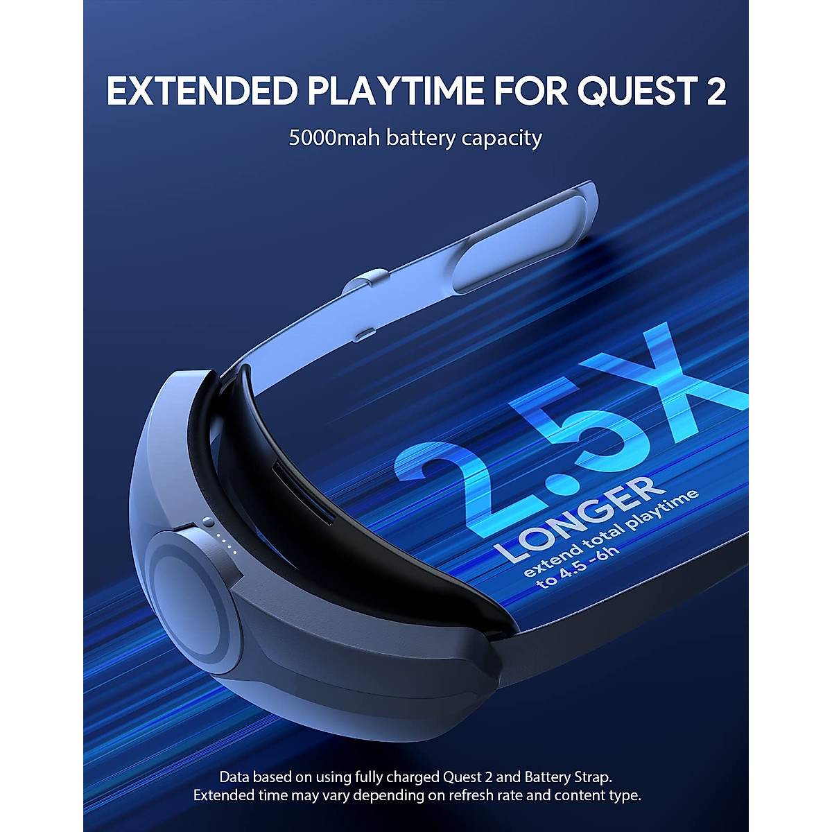 Aubika Head Strap with Battery for Meta/Oculus Quest 2, Extend Playtime&Counter Balance&Fast Charging, Adjustable Elite Strap Replacement Accessories
