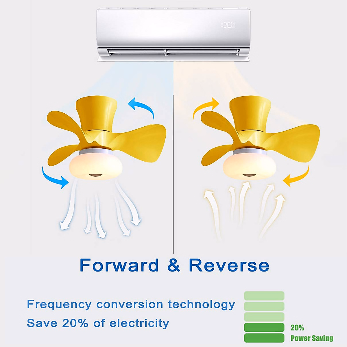 LAJUU Kids Bedroom Ceiling Fan with Light Reversible with Remote Control 6 Speeds Led Dimmable Fan Ceiling Light 64W with Timer Modern Quiet Ceiling Fan Light