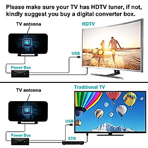 2023 TV Antenna Digital Indoor HDTV Antenna 350+ Miles Range with Signal Amplifier, Digital HD Antenna Support 4K 1080P VHF UHF All Television Free Local Channels, 18ft Coax Cable/AC Adapter