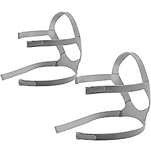 2 Pieces Headgear Strap Replacement for Full Face 4-Point ResMed Nasal F20 N10 Fit, Adjustable Home Ventilator Mask Headband for Adults(Headband Only)