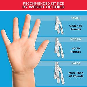 TGuard AeroThumb Sucking Stopper Kit - Ideal Prevention, Solution & Gentle Thumb Guard with Materials Designed for Babies, Toddlers, & Kids - w/ 30 Bracelets - Small (Ages 4 under, less than 40 lbs)