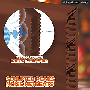 Holikme Door Draft Stopper Under Door Draft Blocker Insulator Door Sweep Weather Stripping Noise Stopper Strong Adhesive Door Stops of Rubber Brown