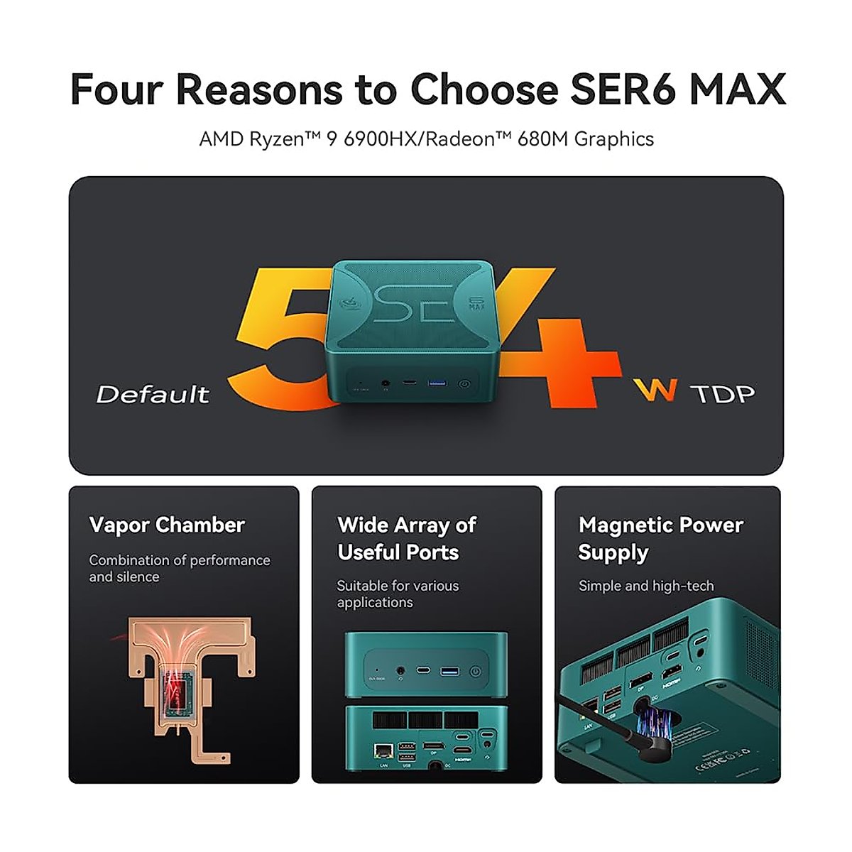 Beelink SER6 MAX Gaming Mini PC, Mini Computers with AMD Ryzen 9 6900HX (8C/16T, Max 4.9Ghz, TDP 54W), 32GB DDR5+1TB M.2 2280 PCIe4.0x4 SSD, BT 5.2, WiFi 6, 2.5G LAN, 2*USB4, DP, HDMI, Quad Display