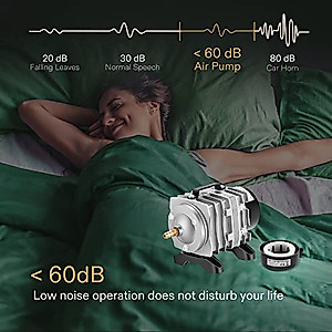 VIVOSUN 317-1750GPH Commercial Air Pump 20W-102W and Air Stone Disc 4 x 4 Inch with Shell and Sucker for Aquarium, Fish Tank and Hydroponics Air Pump