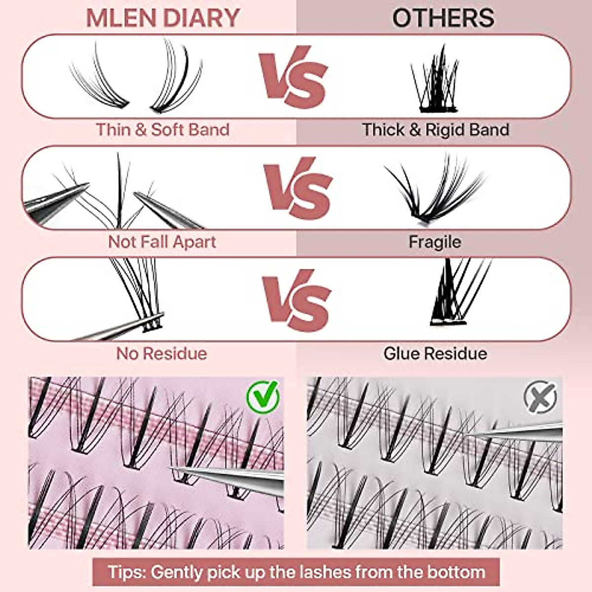 MLEN DIARY Individual Lashes 296 Clusters Lashes 4 Types Manga Lashes Individual Natural Look 9-13mm Eyelash Extension Kit for Make Up DIY