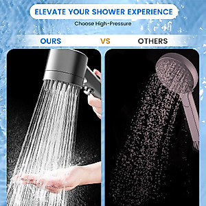 PWERAN Filtered Shower Head with Handheld, High Pressure Water Flow and Multiple Spray Modes Shower Head with Filter, Power Wash for Hard Water, Showerhead with ON/OFF Switch for Pets Bath