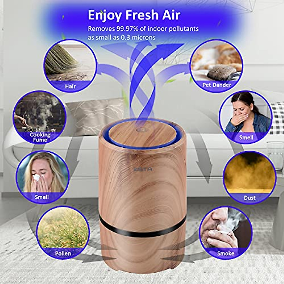 WSTA Air Purifier with Hepa Filter,Portable Small Air Purifiers for Home,Smokers,Smoke,Dust,Desktop Air Cleaner with Night Light