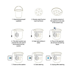 Travell Washer, Mini Washing Machine USB Portable Turbine 60W Laundry Tub Travel Washer US Plug 100‑240V for Socks Underwear