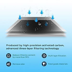 Crystala Filters 4US-MAXL-F01 Replacement Filter, Compatible with 4US-MAXL-S01 System, 2PACK