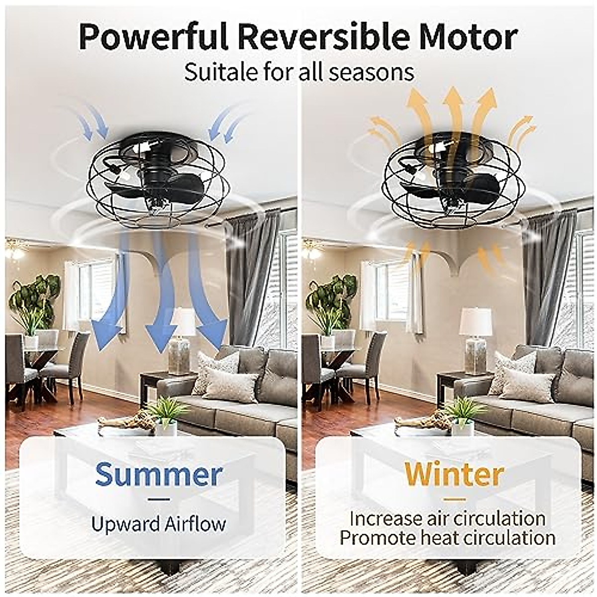 YITAHOME Low Profile Caged Ceiling Fans with Lights Remote Control, 15’’ Small Flush Mount Industrial Fan, Farmhouse Ceiling Fan with 3 Led Bulbs for Living Room, Bedroom, Kitchen, Dining Room, Black
