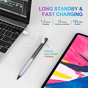 ​​​Stylus Pen for iPad 2018-2023 with Palm Rejection, Active Pencil for iPads 10th/9th/8th/7th/6th Gen, for iPad Pro11/12.9 inch, for iPads Air 5th/4th/3th, for iPad Mini 6th/5th Gen(Black and Purple)