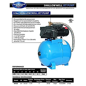 Superior Pump 94753 3/4 HP Cast Iron Shallow Jet Pump Kit, 3/4HP, Black