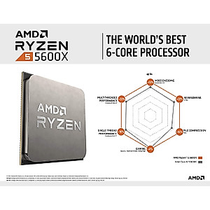 AMD Ryzen 5 5600X 6-core, 12-Thread Unlocked Desktop Processor with Wraith Stealth Cooler (Renewed)