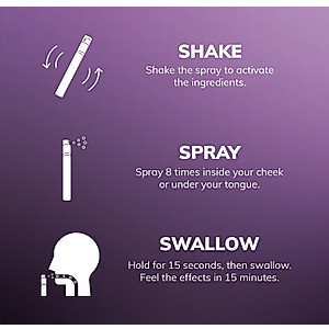 Sleep Fast & Longer - Vitamin Spray Can I Sleep Natural Sleep Aid with Melatonin, GABA, & 5-HTP - Nighttime Liquid Melatonin Spray - Advanced Multivitamin for Adults by Can-i Wellness