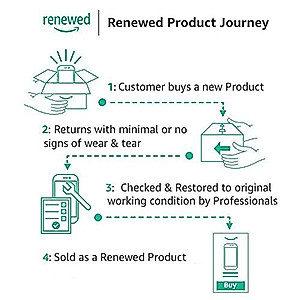 Fitbit Charge 2 Heart Rate + Fitness Wristband, Blue, Large (6.7 - 8.1 Inch) (US Version) (Renewed)