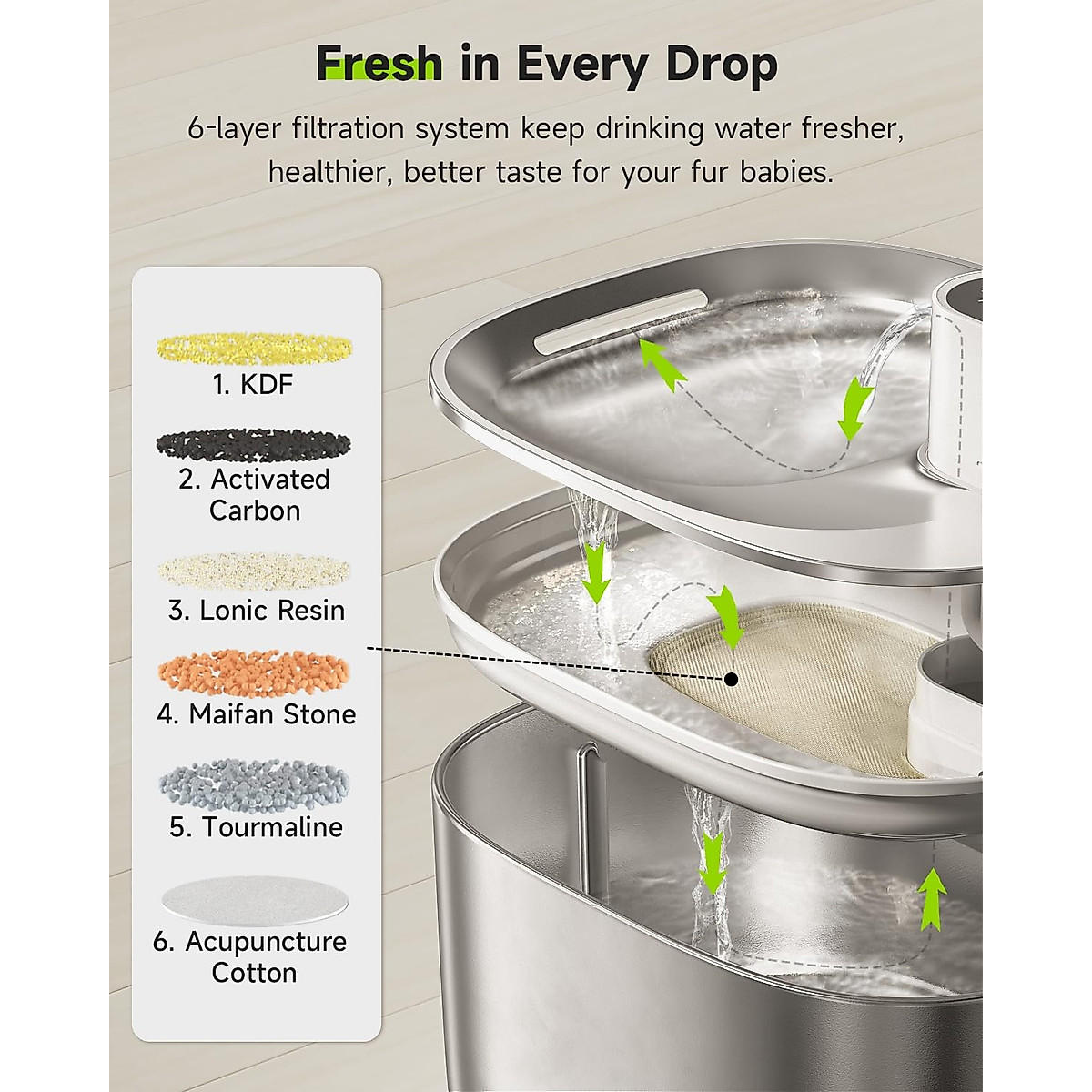 APD APETDOLA Wireless Cat Water Fountain, 135 fl oz/4L Battery Operated Cat Fountain Stainless Steel with Water Level Window, 3 Work Modes, Cordless Pet water Fountain for Cats, Dogs, Pets, Inside