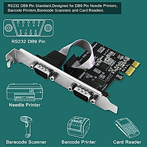 LinksTek 2-Port PCI Express RS-232 DB9 Serial Port Card for Windows XP, Vista,7, 8.x, 10, 11 32/64bit and Linux PCs, PCIE RS232 Card, PCIE Serial DB9 Port Card (PCIE-SE2)