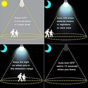 Radar Motion Sensor Light Bulb, 2 Pack A21 15W (100W Equivalent) 1500LM E26 Dusk to Dawn LED Bulbs Outdoor Lighting, Auto Motion Detector Light for Garage, Porch, Driveway, Patio,（Daylight 5000k）