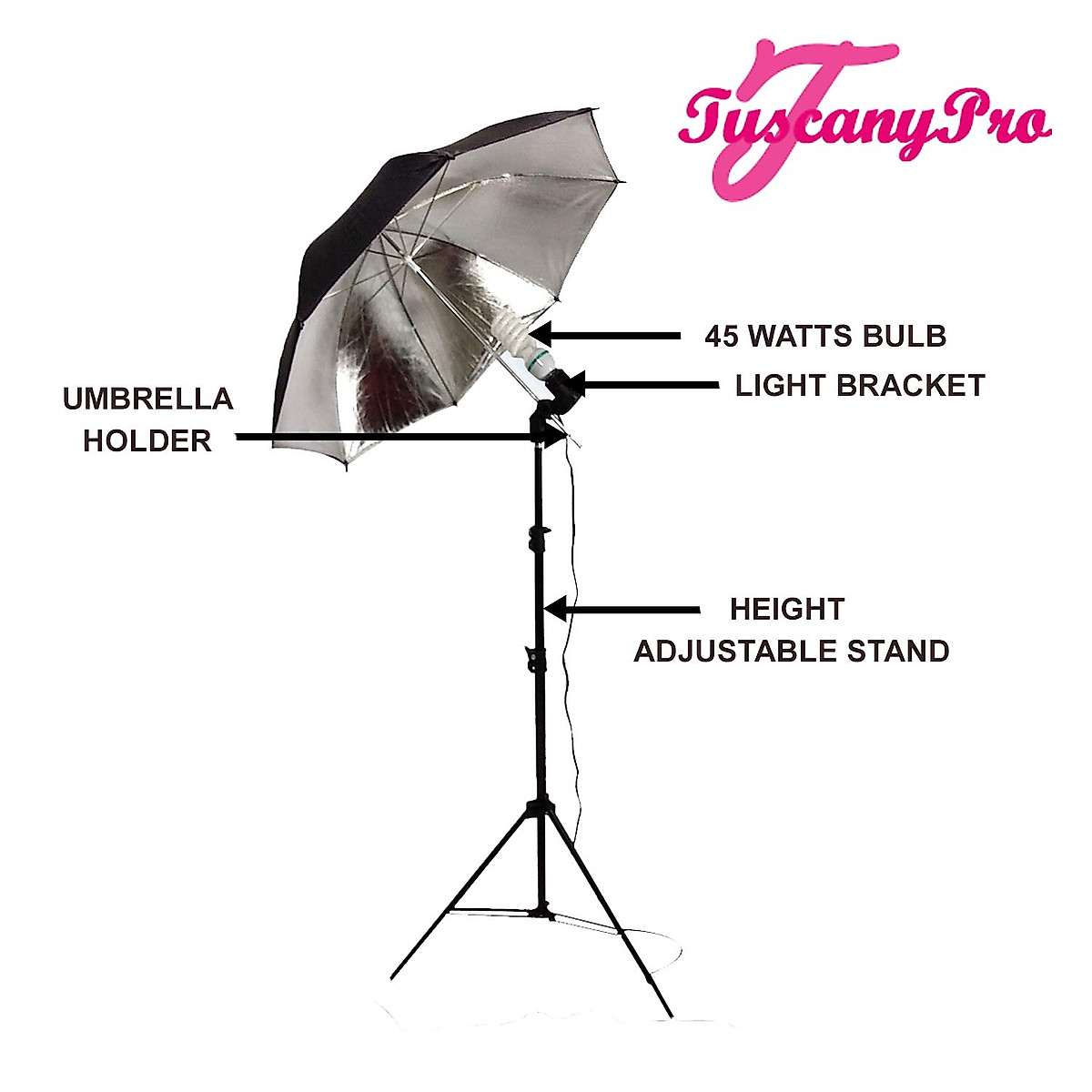 TuscanyPro Black Umbrella Light Set - Set of 2 Professional Light for Makeup Artist, Photography, Shoot - Carry Bag Included - 10 Years Warranty - US Patented - Personalize with Name/Logo