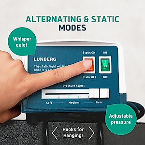 Lunderg Alternating Air Pressure Mattress Pad with Static Mode & Flocking - Comfortable Bed Sore Prevention - Includes Mattress Topper for Hospital Bed or Home & Quiet Pump - Recommended by Doctors