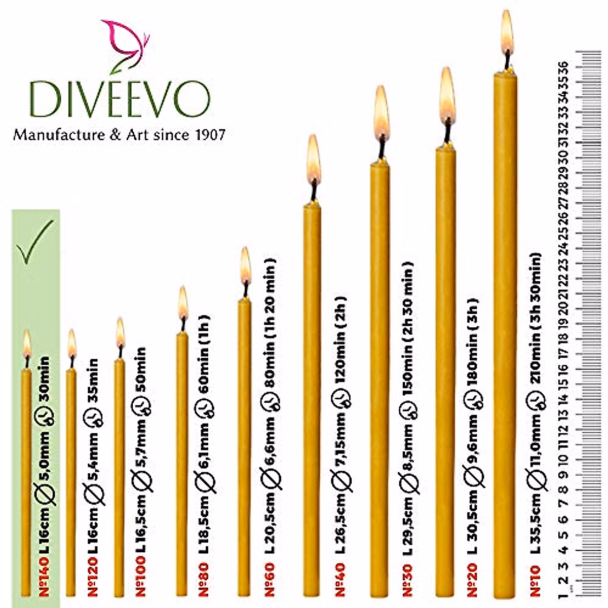 Diveevo ecclesiastical Beeswax Candles - 50 pcs. I Ritual Candles L-6.3 in, Ø-0.2 in I 30 min Burning time Yellow red Green Blue Black I Thin Candles drip- & smokefree