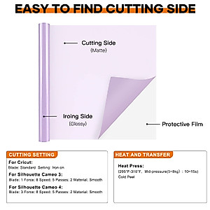 HTVRONT HTV Vinyl Rolls Heat Transfer Vinyl - 12" x 8ft HTV Vinyl for Shirts, Iron on Vinyl for All Cutting Machines - Easy to Cut & Weed for Heat Vinyl Design (Light Purple)