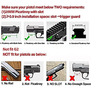 Gmconn Mini Tactical Green Laser Sights Ultra Low Profile Green Dot Laser Gun Sight for Pistols, Fit Picatinny Rail, USB Rechargeable, Lightweight (Green Laser
