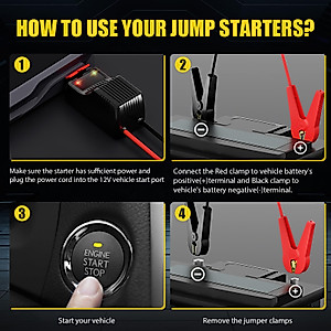 Gillaway 012 Jump Starter Battery Pack, 4000A Peak Car Battery Charger Jump Starter for Up to 10.0L Gas or 8.0L Diesel Engine,12V Car Jumper Starter Portable with Full LCD Screen & LED Light & USB