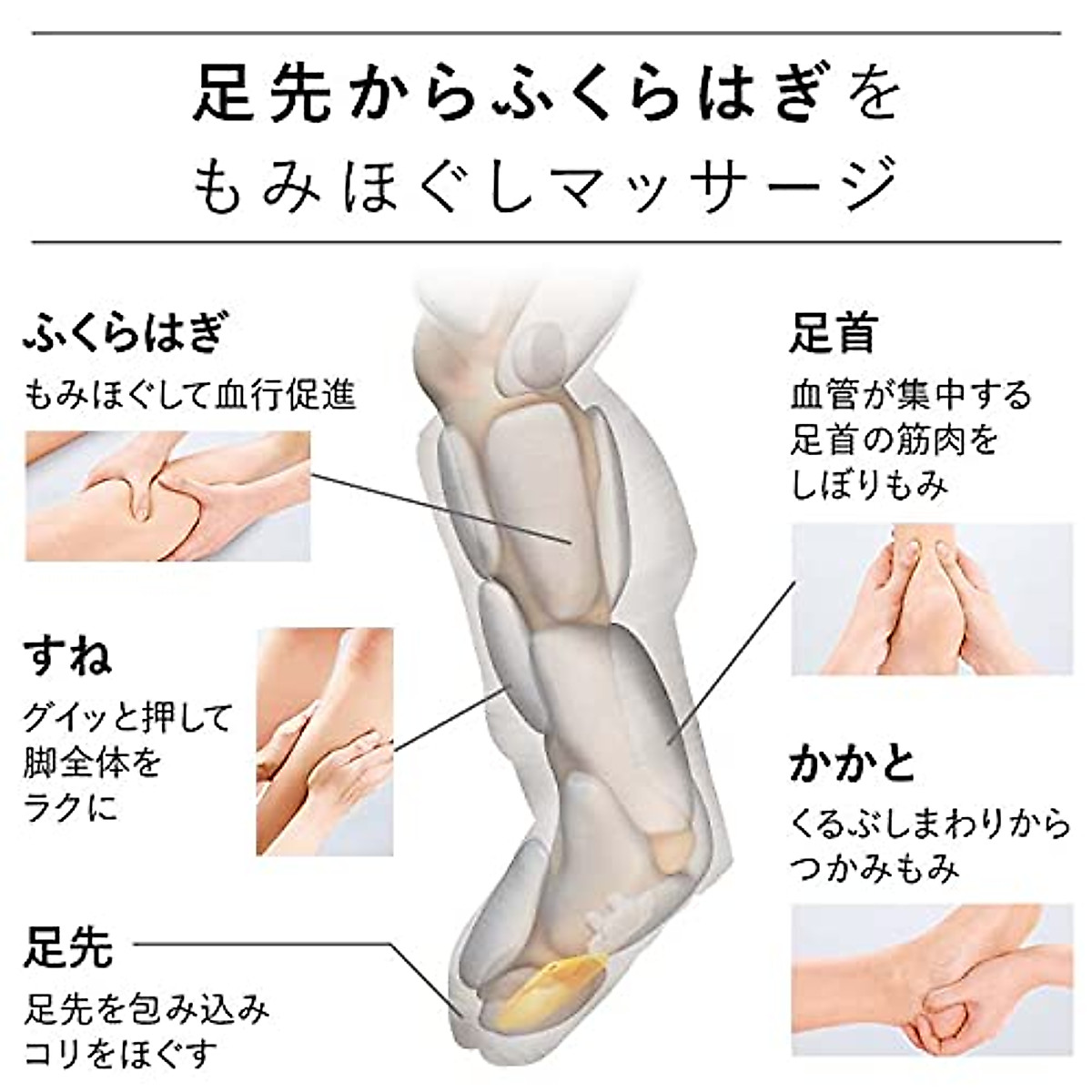 Panasonic EW-RA190-H [Air Massager Leg Griffle Dark Gray] 100V Shipped from Japan