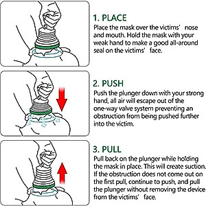 2023 New 3 PCS Choking Rescue Device - Professional Anti-Choking Device for Kids and Adults - Portable CPR Training Suction Anti Choking Device First Aid Kit for Removing Blocked Objects