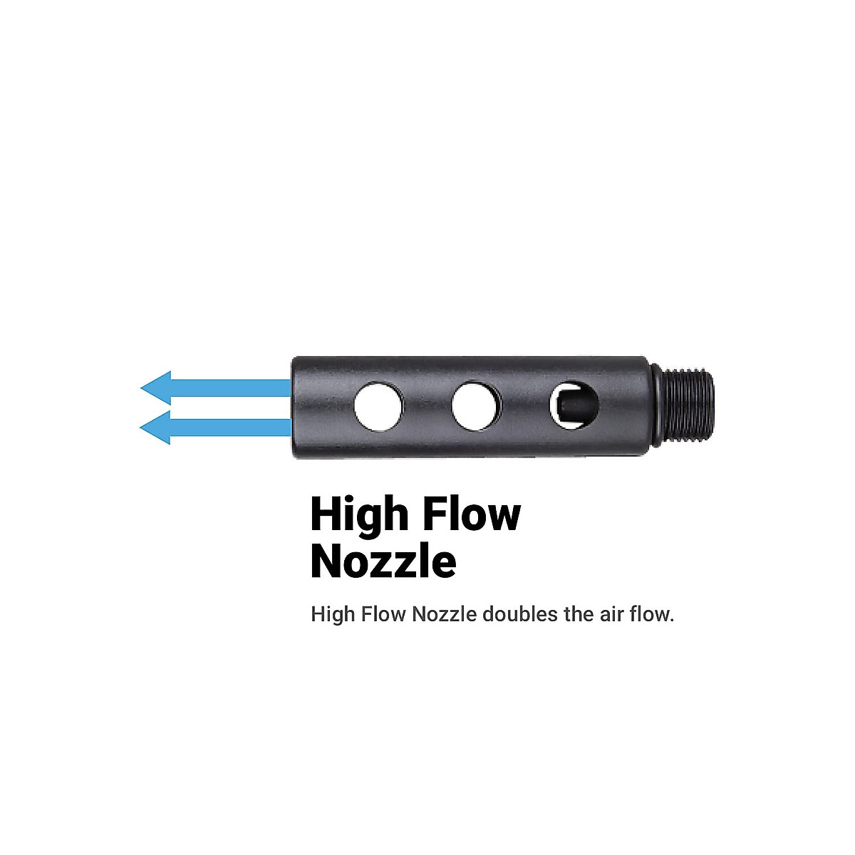 5Piece Nozzle Set For Capri Tools 2-Way Air Blow Gun