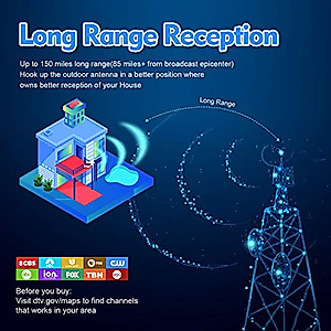 Outdoor TV Antenna, 1byone VHF/UHF 720° Omnidirectional Reception Long Range Support 2TVs 4K 1080P for Roof/Attic/RV/Balcony Upgrade Exclusive Smartpass Amplified TV Antenna with 39ft Coax Cable